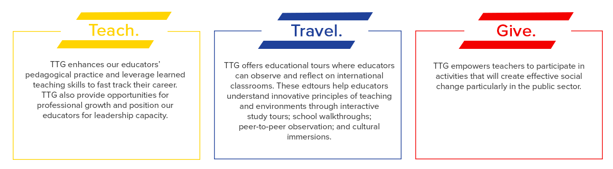 TTG Areas of Focus | The Teacher's Gallery